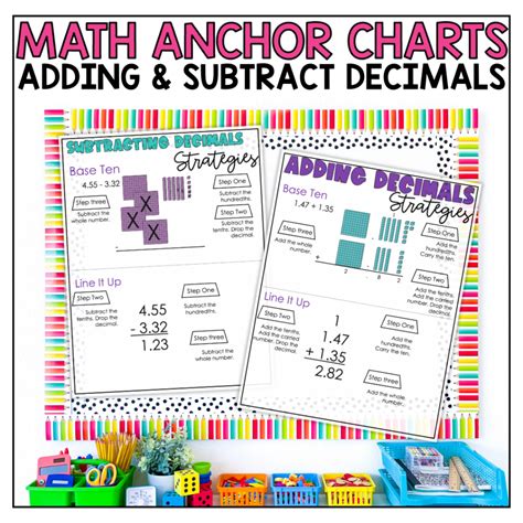 Adding And Subtracting Decimals Anchor Chart Planograms A Teachers