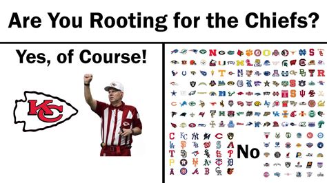 Best Nfl Playoffs Memes 2024 V8 Youtube