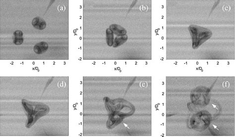 3d View Of The Collision Using Ink Visualization The Three Vortex Download Scientific Diagram