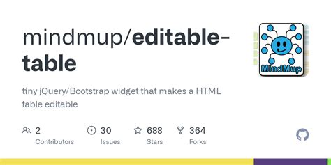 github mindmup editable table tiny jquery bootstrap widget that