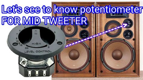 Potentiometer Vs Attenuator L Pad Arent The Same Youtube