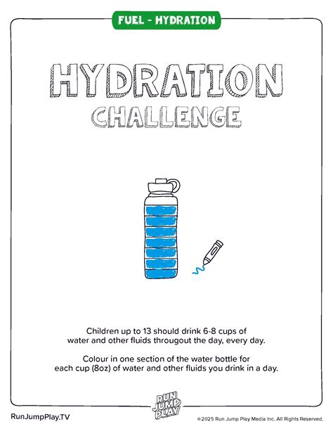 Hydration Challenge Runjumpplay