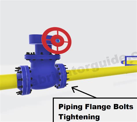 Flange Bolt Manual Torque Wrench Value Chart Lubricated Bolt Torque Value Chart