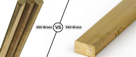 A Comprehensive Guide To Brass Cnc Machining At Machining