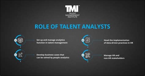 Dataanalytics Talentdevelopment Learninganddevelopment Hr