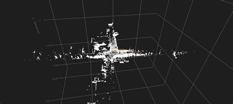 Github Youssefelmougyiterative Closest Points Robotics Icp Algorithm And Gtsam To Perform