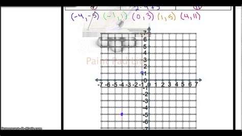Functions, Tables, and Graphs Video - YouTube