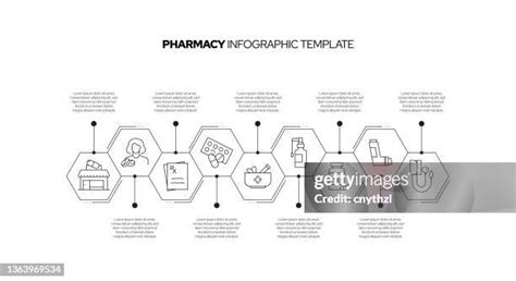 Hospital Workflow Diagram