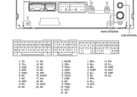 Toyota Car Stereo Wiring Diagram Usb D V3 Wiring Diagram Usb