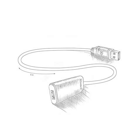 Usb Extender Cable At ₹ 3500piece Usb Cable In Pune Id 2848958611855