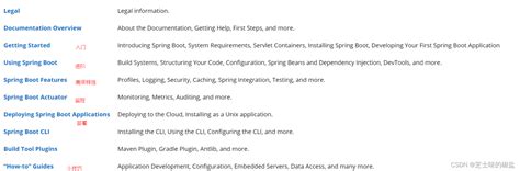 springboot2 [springboot优缺点、微服务理解、版本仲裁] 腾讯云开发者社区 腾讯云