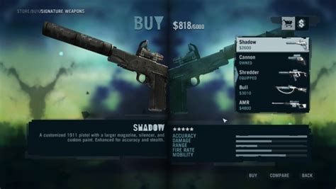 Far Cry 3 Weapons