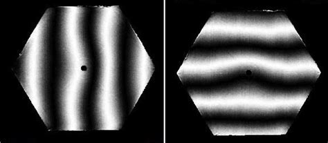 Faster Production Of High Quality Telescope Mirrors