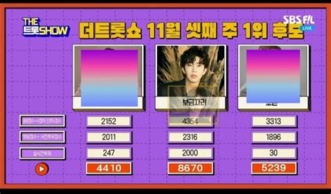 임영웅 보금자리 더트롯쇼 11월3째주 3주연속 압도적1위 🎉🎉🎉 명예의전당 입성 축하합니다 🎉 네이버 블로그
