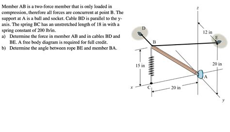 Solved Member Ab Is A Two Force Member That Is Only Loaded
