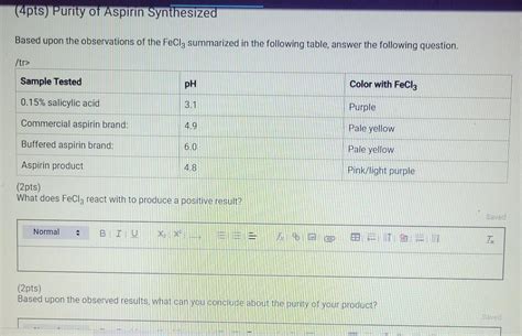 Solved 4pts Purity Of Aspirin Synthesized Based Upon The
