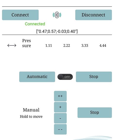 String Spliting Problem In Bluetoothle Mit App Inventor Help Mit App Inventor Community
