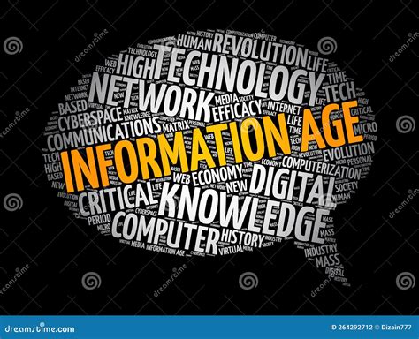 Information Age Message Bubble Word Cloud Collage Concept Background
