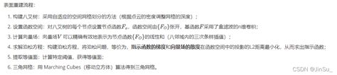 【学习体会】泊松表面重建 泊松重建 csdn博客