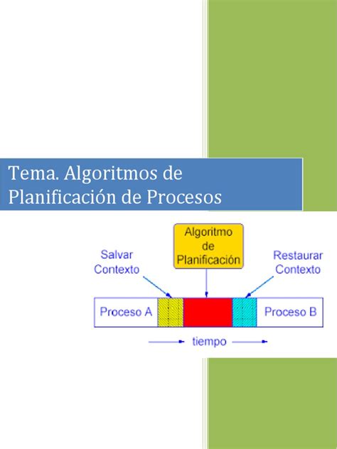 Tema Planificación De Procesos Pdf Programación Computación