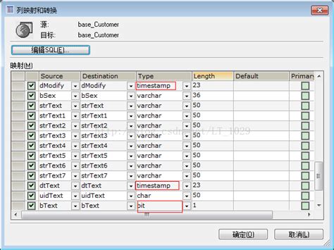 Sqlserver数据库迁移到mysql的方法和步骤 腾讯云开发者社区 腾讯云