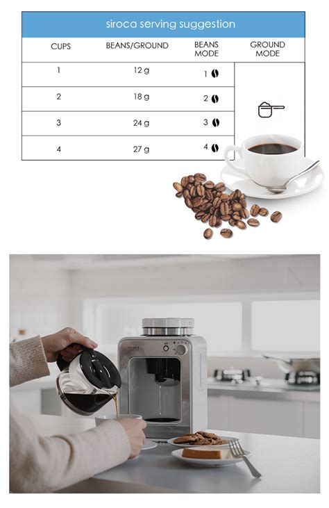 Jual Siroca Fully Automatic Coffee Maker 3 In 1 Mesin Kopi Otomatis Brown Penggiling Biji