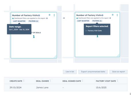 Solved Hubspot Community Dashboard Filtering Question Ref Different