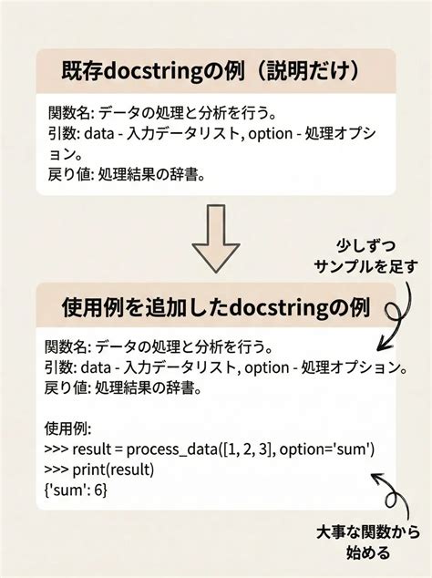 【python】doctestの使い方入門｜docstringテストを最速で理解する エーテリア