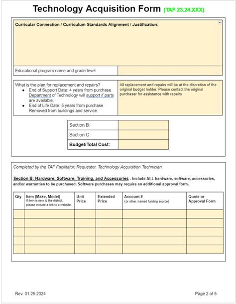 Designing A Technology Acquisition Process Cosn
