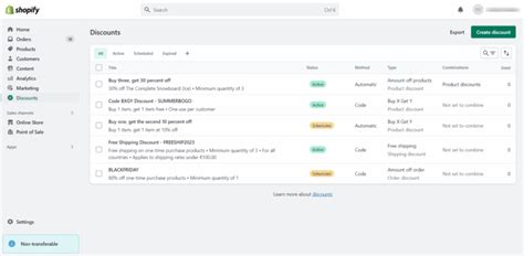 Shopify Admin Dashboard An Easy Guide For 2026 6 Tips