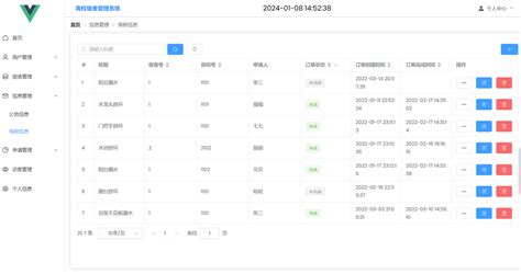 程序员 基于springbootvue实现的学生宿舍管理系统 个人文章 Segmentfault 思否