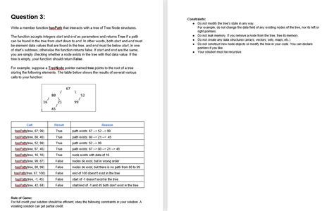 Solved Question 3 Write A Member Function Haspath That