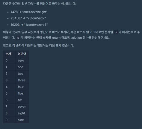 프로그래머스 숫자 문자열과 영단어 lv 1 replace dictionary