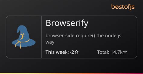 best of js browserify