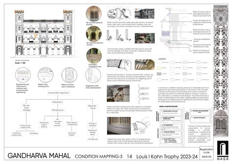 66th Lik Trophy I Nasa By Maliparth Issuu