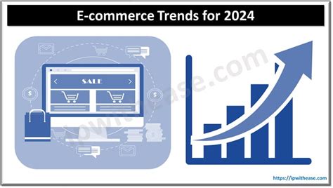 E Commerce Trends For 2025 Ip With Ease