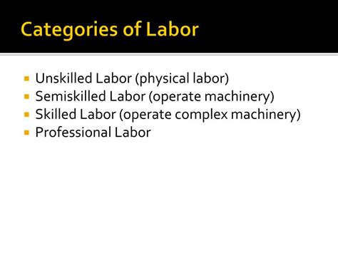 Ppt Chapter 8 Employment Labor And Wages Powerpoint Presentation