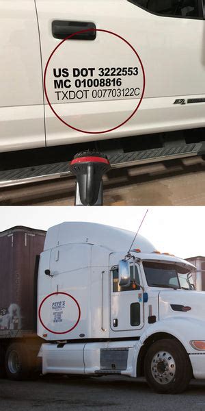Where Do I Display My Us Dot And Regulation Numbers Stickers Usdot