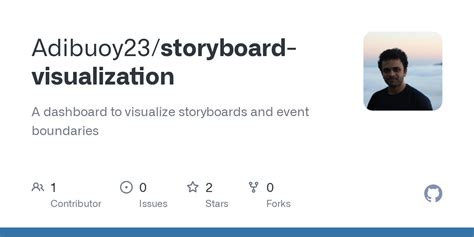 Github Adibuoy23 Storyboard Visualization A Dashboard To Visualize Storyboards And Event