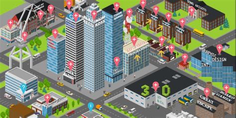 Main Career Map Genially