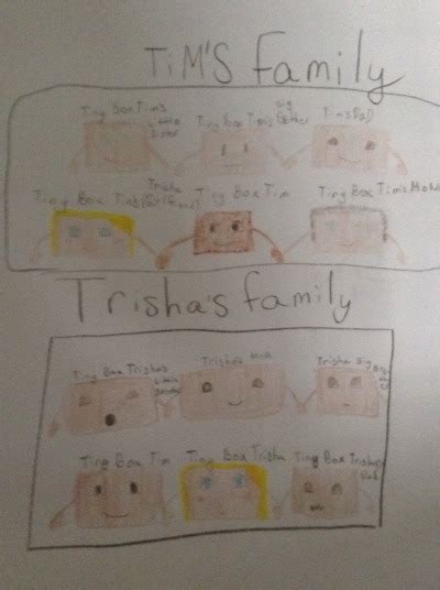 My Cousin Makenna Drew This For Mark Its Tiny Bo Tumbex