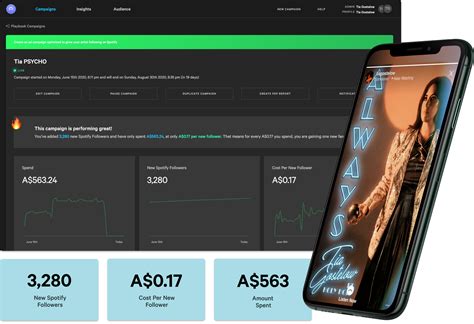 Spotify For Artists Dashboard Offlo
