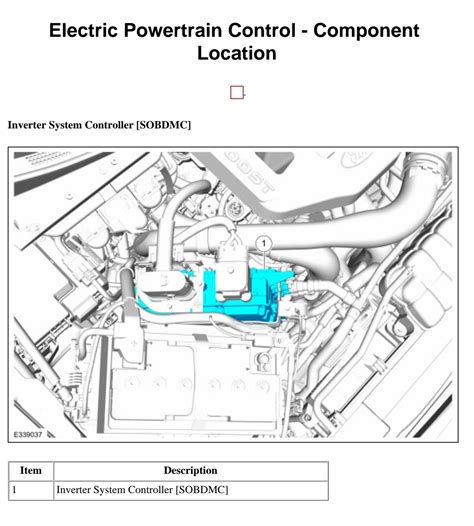 Dtc Code P0a1e 00 Hybrid System Disabled F150gen14 2021 Ford F