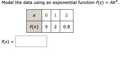 Solved Model The Data Using An Exponential Function Chegg