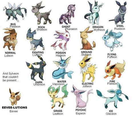 So I Once Found This Picture Roaming Around The Internet I Want To
