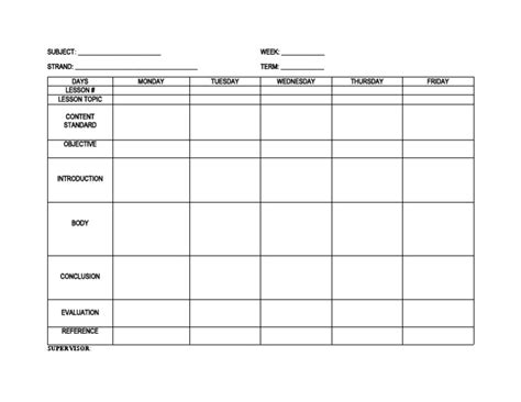 Sbc Lesson Plan Format Pdf