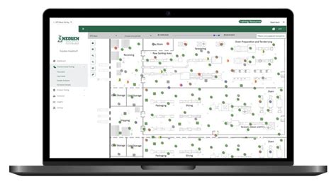 Neogen Corporation On Linkedin Neogen Analytics Digital Data Management