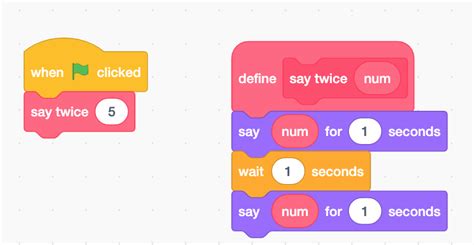 Custom Procedure Parameter Being Set To 0 After Being Read · Issue 5011 · Scratchfoundation