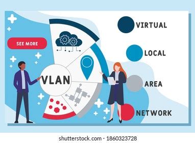 Hundred Vlan Royalty Free Images Stock Photos Pictures Shutterstock