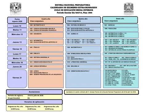 Consulta La Informacin Haz Click En Descargar